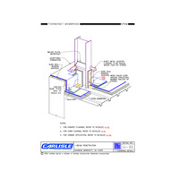 U-30 I-Beam Penetration
