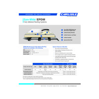 Sure-White EPDM Fully Adhered System Sheet