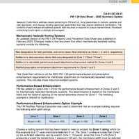 Versico Code Alert - Mechanically Fastened Roofing Systems FM 1-29