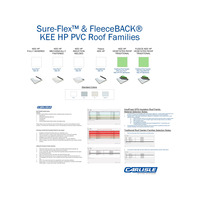 Sure-Flex KEE HP PVC