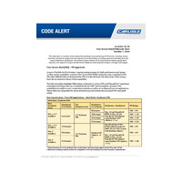 Code Alert Very Severe Hail VSH FM Approvals