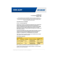 Code Alert - UL Class A - Wood Deck Applications