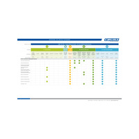 LEED V4 V41 Product Reference Guide