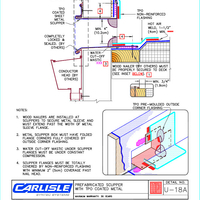U-18A Scupper with Coated Metal