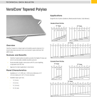 VersiCore Tapered Polyisocyanurate Insulation Technical Data Bulletin TDB