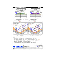 MF2A1 Mechanically Fastened EPDM Membrane Splice 2530 Year Warranties