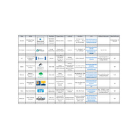 Energy Incentive Program Resource Guide