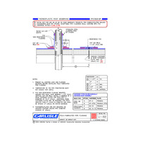 U-8B PVC Field Fabricated Pipe Flashing
