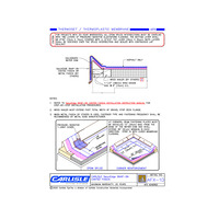 AFX-1D Carlisle SecurEdge 200