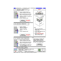 FB9 Membrane Terminations Page 1 and 2