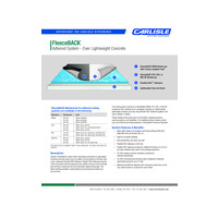FleeceBACK Adhered System Sheet - Over Lightweight Concrete