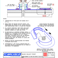 U-16A Thermoplastic Molded Sealant Pocket