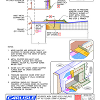 U-18D SCUPPER WITH SURE-FLEX PVCKEE HP PS COVER STRIP FLASHING