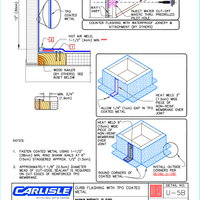 U-5B Coated Metal Curb Flashing