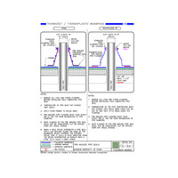 FB8A1 PreMolded Pipe Seals